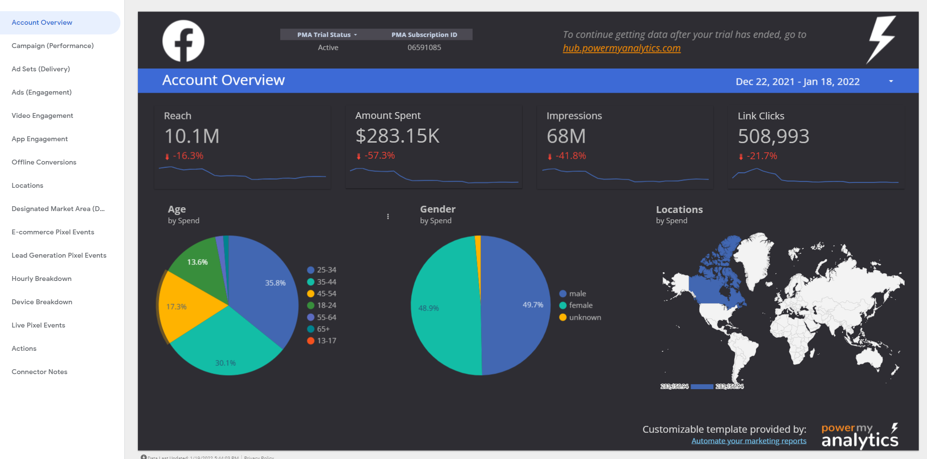 Facebook Ads Data Connector User Guide