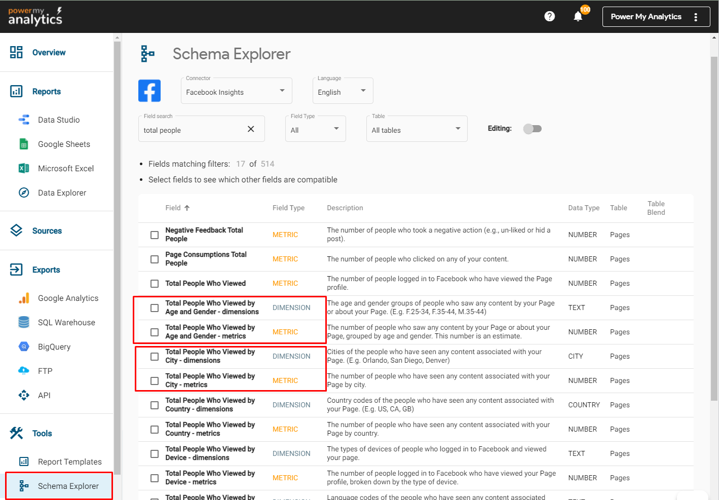 How to Create Working Age and Gender Charts