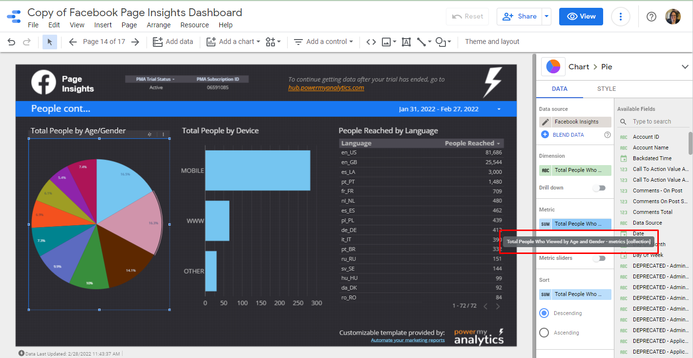 How to Create Working Age and Gender Charts