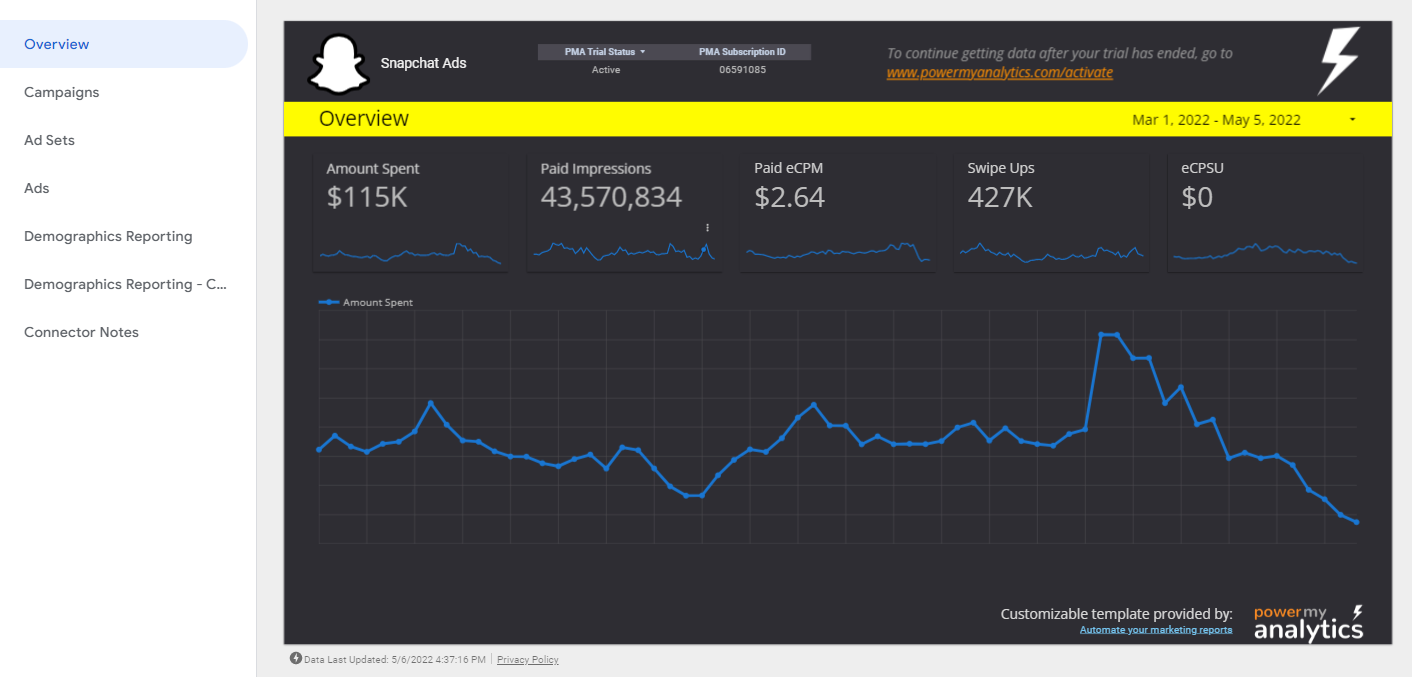 Snapchat Data Connector User Guide